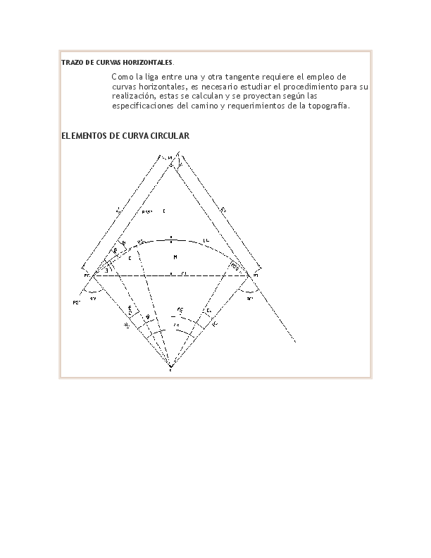 PDF tangente horizontale et verticale PDF Télécharger Download