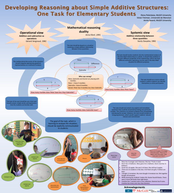 (PDF) Improving Additive Reasoning in Elementary Math