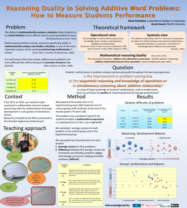 (PDF) Reasoning Duality in Solving Additive Word Problems: How to Measure Students Performance