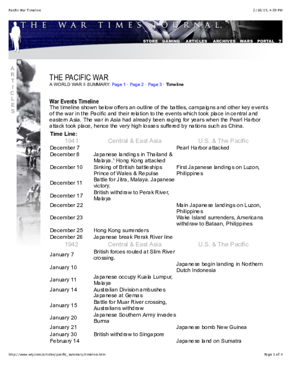 (PDF) THE PACIFIC WAR War Events Timeline