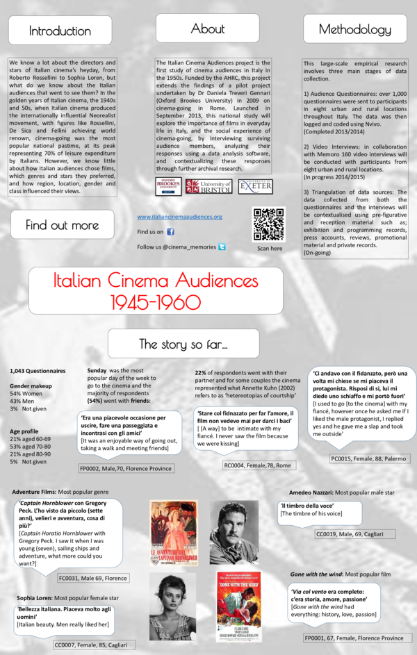 (PDF) Italian Cinema Audiences Poster Presentation