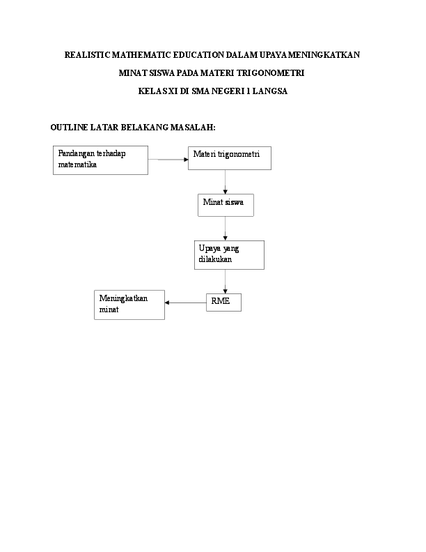 (DOC) meningkatkan minat dengan RME