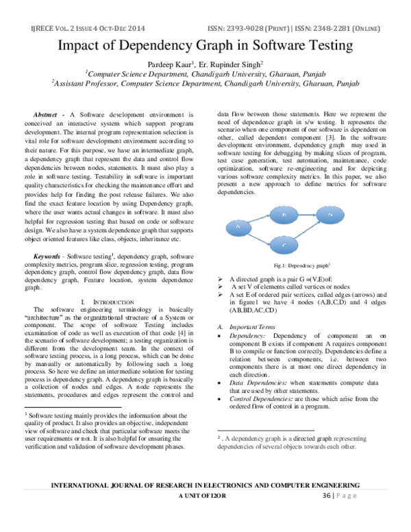 (PDF) Pardeep Kaur, Rupinder Singh, "Impact of Dependency Graph in ...
