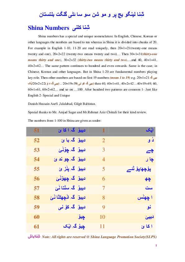 (PDF) Basic numbers in Shina language (Shina counting)