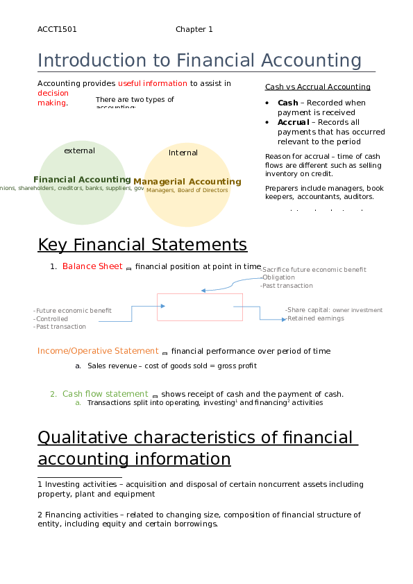 (DOC) Chapter 1 - Introduction to Financial Accounting