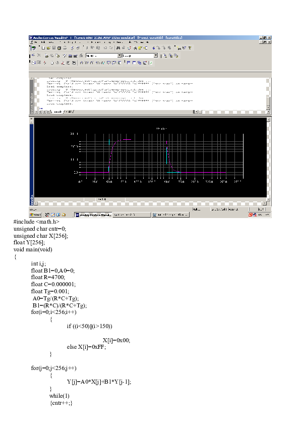 unsigned char in cpp