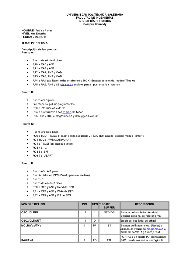 (DOC) Descripción de pines del 16F877A