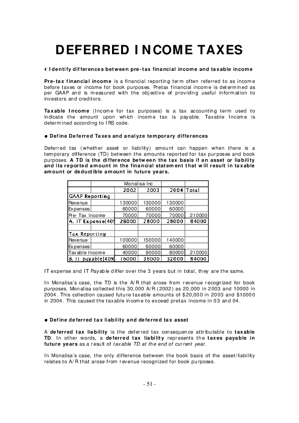 (PDF) Deferred Taxation
