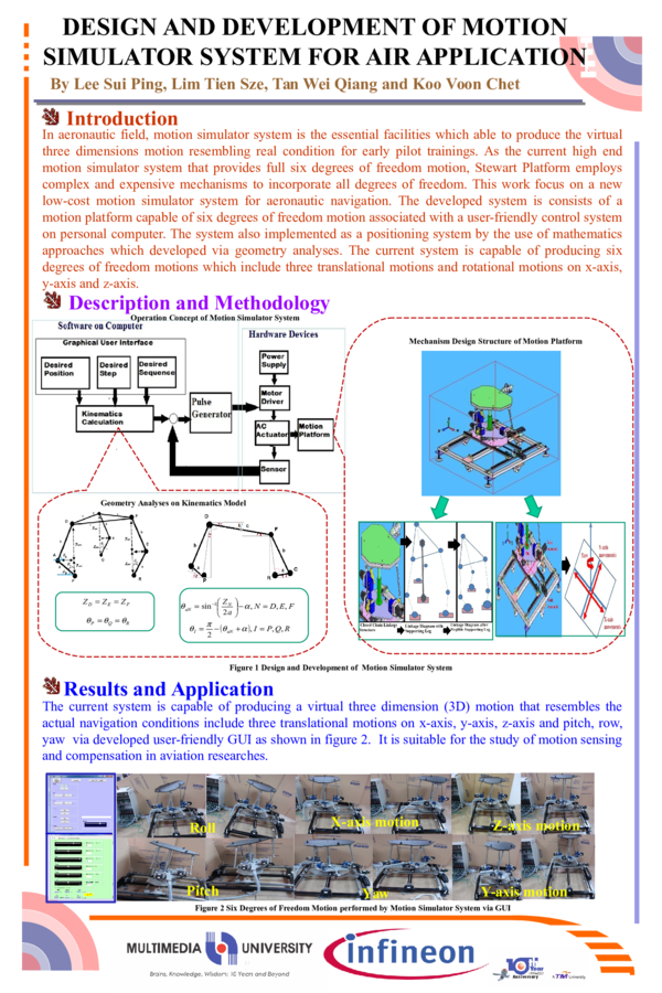 (PPT) Infineon-MMU Poster-LSP