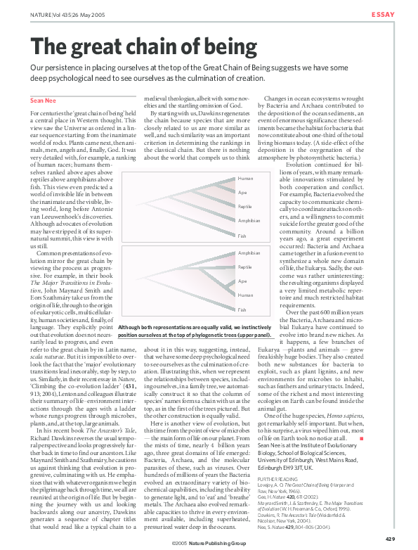 (PDF) Great Chain of Being