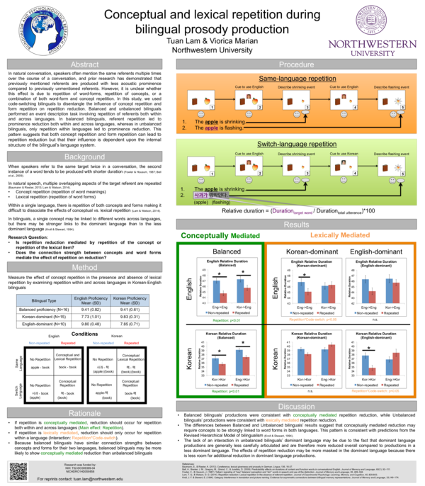 (PDF) Conceptual and lexical repetition during bilingual prosody production