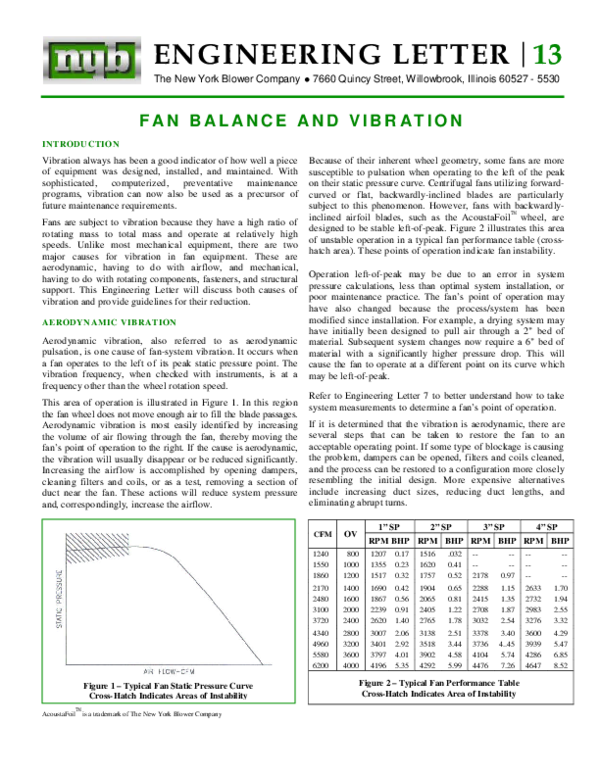 (PDF) Blower Vibration