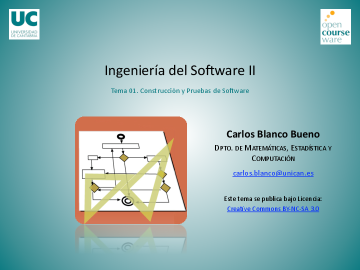 (PDF) Tema1-pruebas Sistemas Software