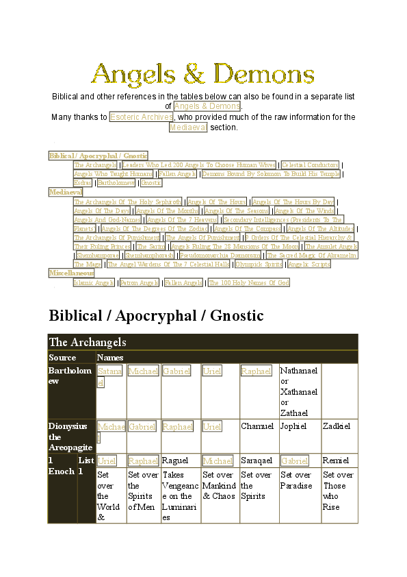 (DOC) ANGELS VS DEAMONS