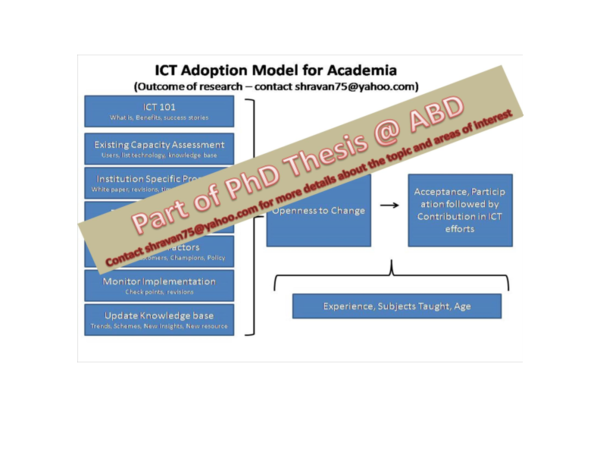 (PDF) ICT Adoption Model for Indian Academia (Higher Education)
