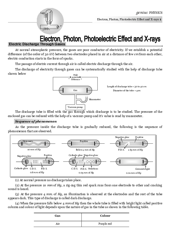 (PDF) Electric Discharge Through Gases