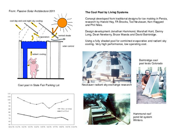 (PDF) 2013 The Cool Pool for Space Conditioning
