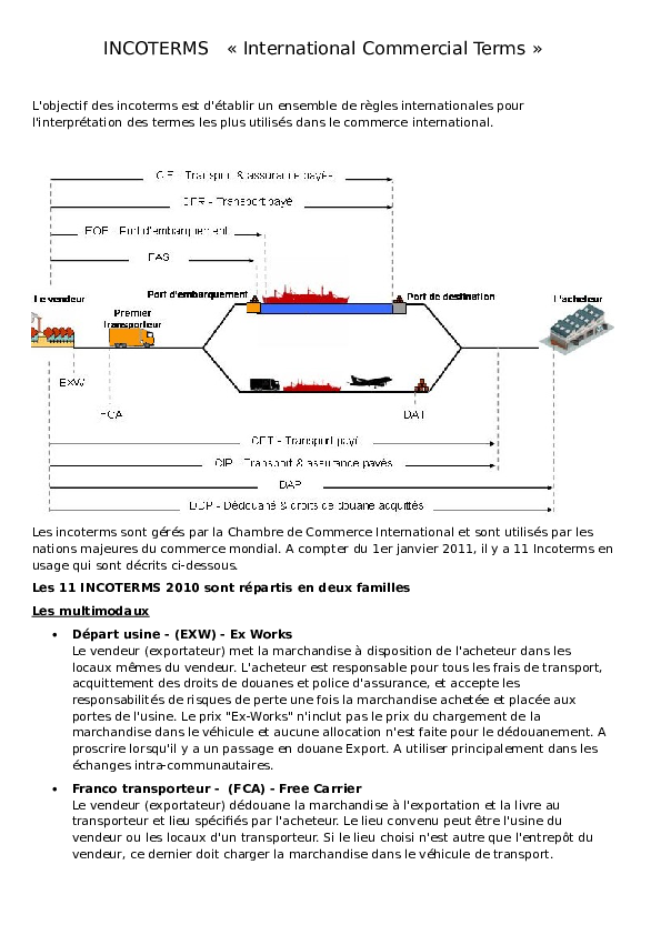 (DOC) INCOTERMS « International Commercial Terms