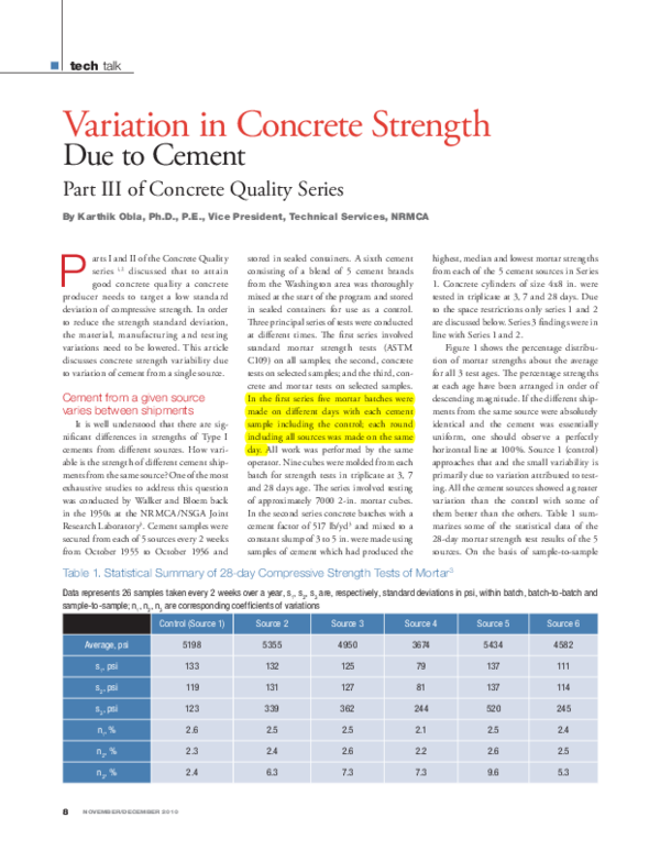 (PDF) Variation in Concrete Strength Due to Cement Part III of Concrete ...
