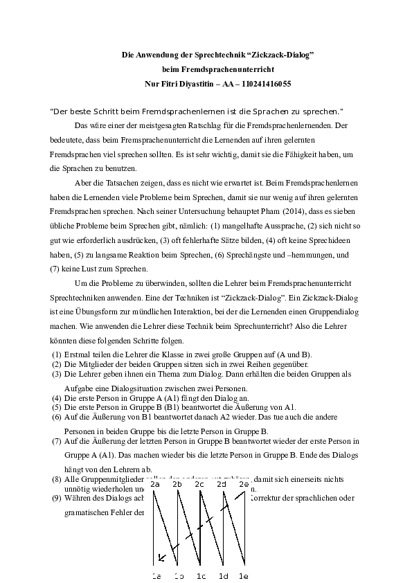 (DOC) Die Anwendung der Sprechtechnik Zick-zack Dialog beim ...