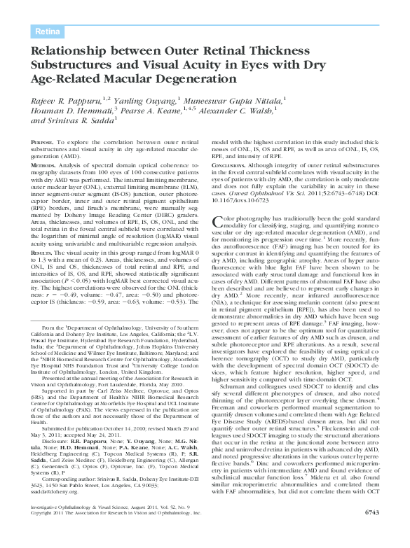 Pdf Relationship Between Outer Retinal Thickness Substructures And Visual Acuity In Eyes With
