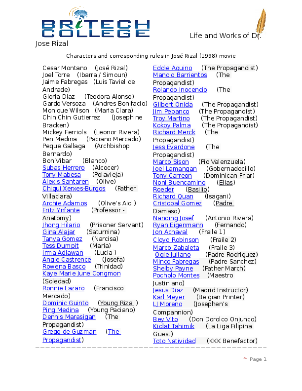 (DOC) Characters and corresponding rules in José Rizal (1998) movie