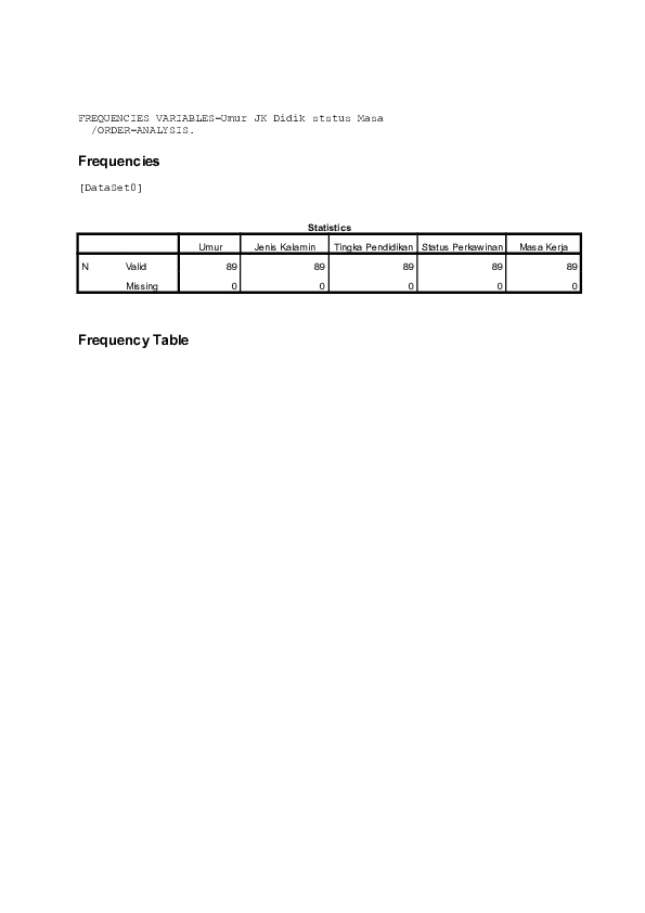 (DOC) Hasil olahan data