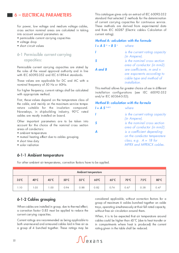 (PDF) ELECTRICAL DATA
