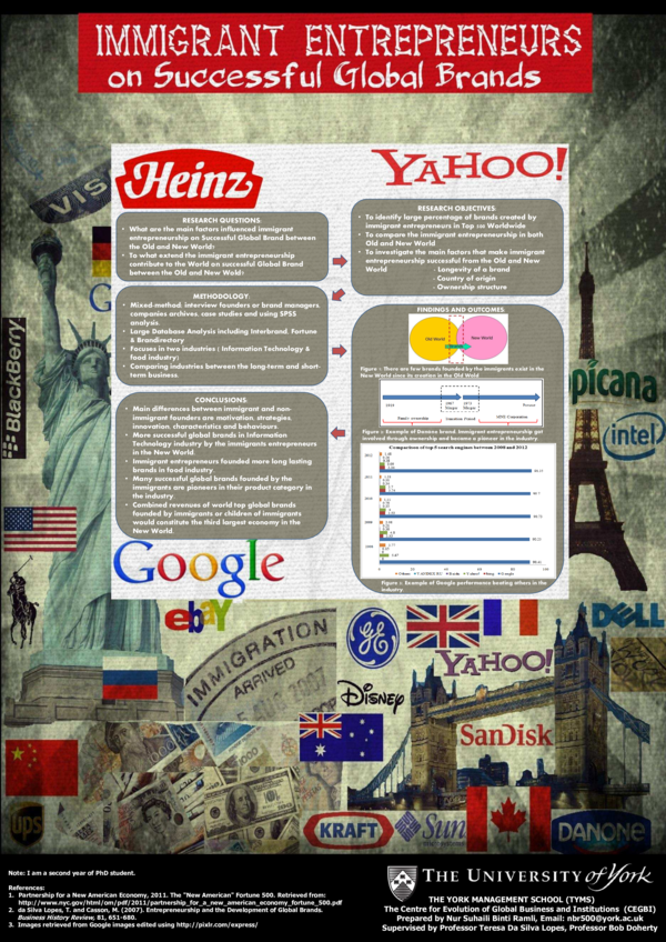 (PDF) Finalist Poster, Inspiring Minds: Research Showcase Poster ...