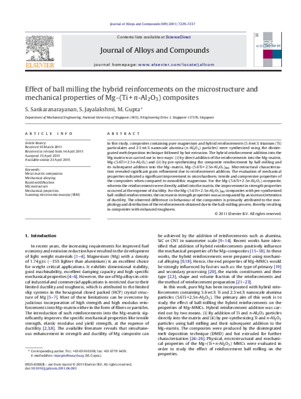 (PDF) Effect of ball milling the hybrid reinforcements on the microstructure and mechanical ...