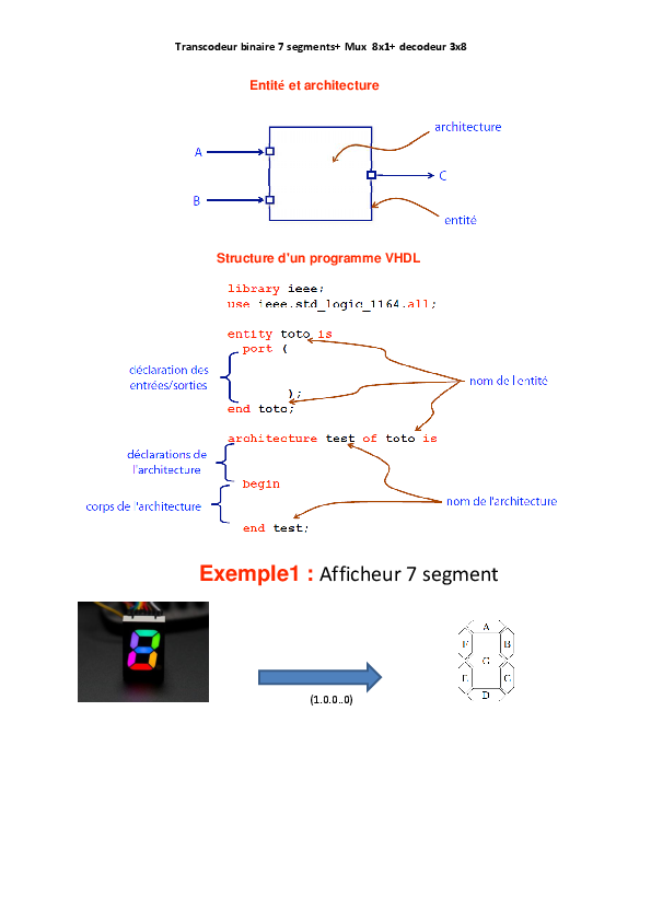 (PDF) Solution VHDL(Transcodeur binaire 7 segments+ Mux 8x1+ decodeur 3x8) (PDF) Solution VHDL(Transcodeur binaire 7 segments+ Mux 8x1+ decodeur 3x8)