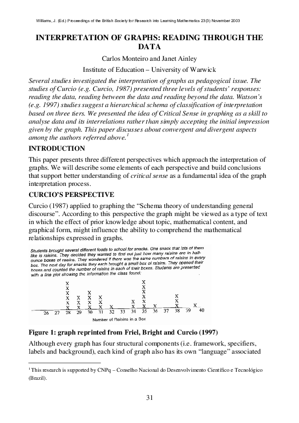 (PDF) INTERPRETATION OF GRAPHS: READING THROUGH THE DATA