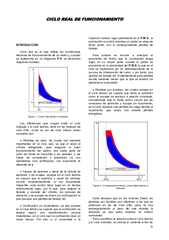 (PDF) CICLO REAL DE FUNCIONAMIENTO