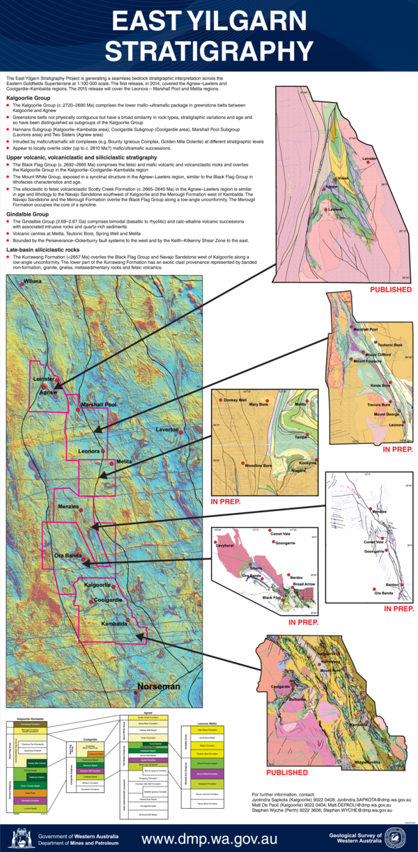 (PDF) Eastern Yilgarn Stratigraphy Project Update - 2015 GSWA Open Day