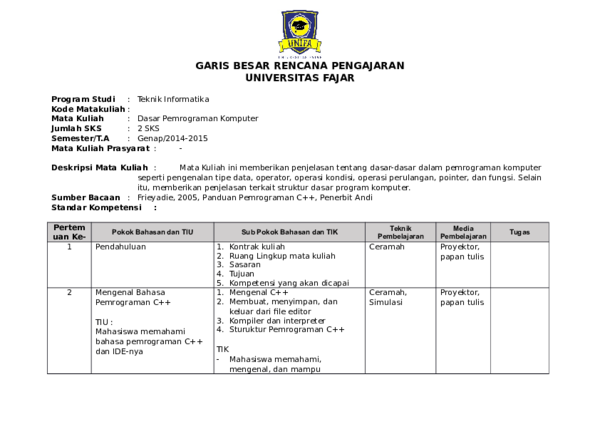 (DOC) GARIS BESAR RENCANA PENGAJARAN UNIVERSITAS FAJAR
