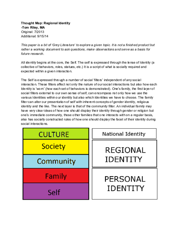 (PDF) Thought Map: Regional Identity