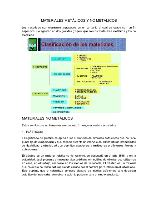 (DOC) MATERIALES METÁLICOS Y NO METÁLICOS