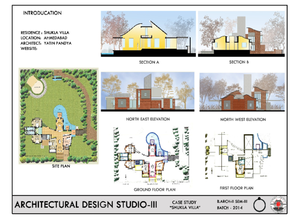 (PPT) housing analysis