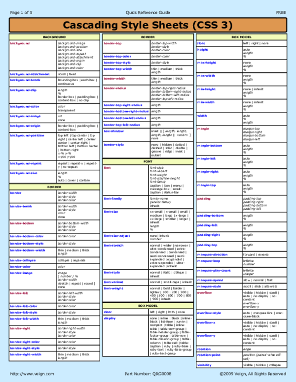 Pdf Quick Reference Guide Css3 