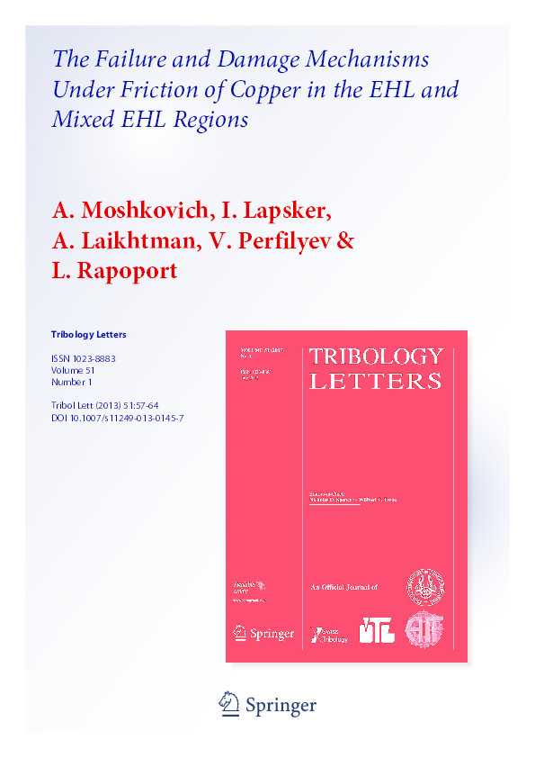 (PDF) The Failure and Damage Mechanisms under Frition of Copper in the ...