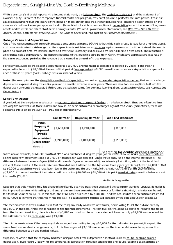 (PDF) Depreciation: Straight-Line Vs. Double-Declining Methods
