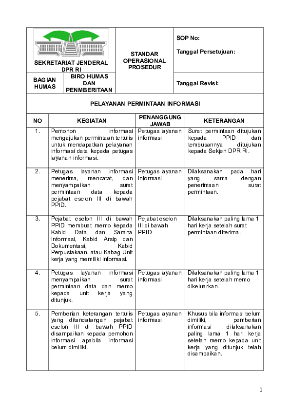 (DOC) Contoh Dokumen SPO Layanan Publik