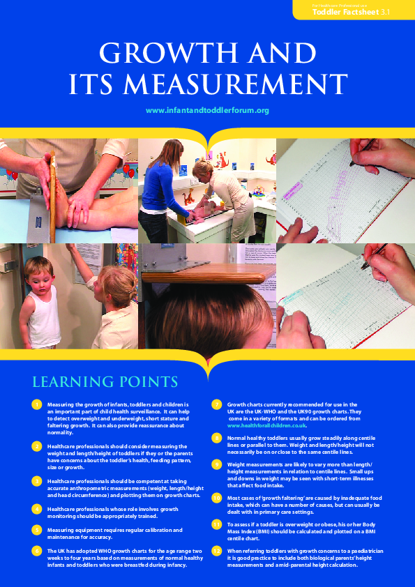 (PDF) GROWTH AND ITS MEASUREMENT LEARNING POINTS