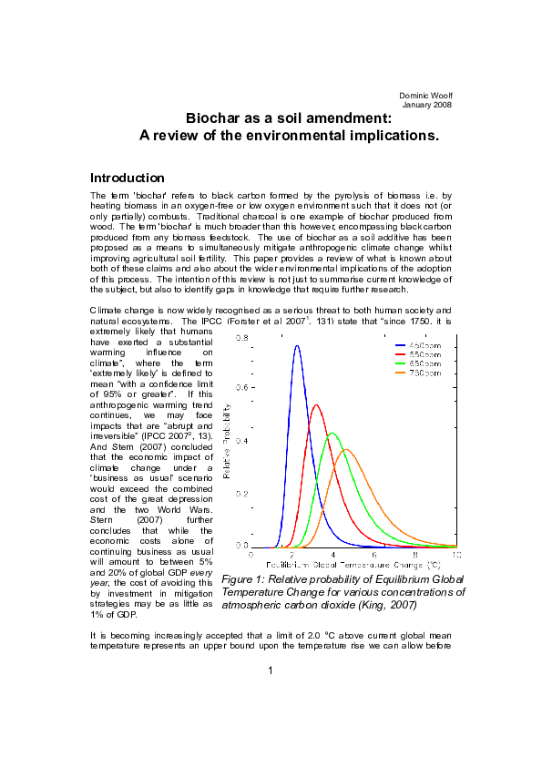(PDF) Biochar as a soil amendment: A review of the environmental implications