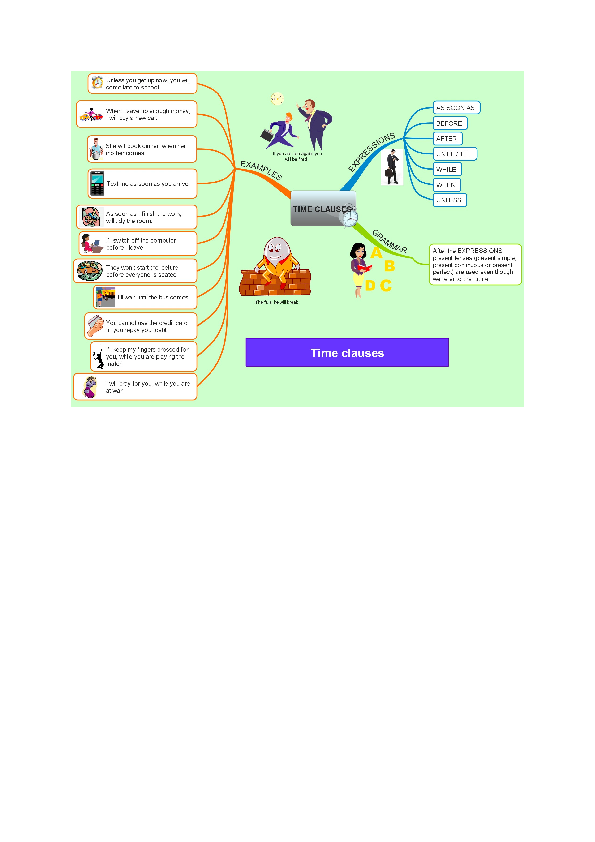 (DOC) Brainmap time clauses