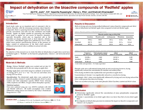 (PDF) Impact of dehydration on the bioactive compounds of ‘Redfield’ apples