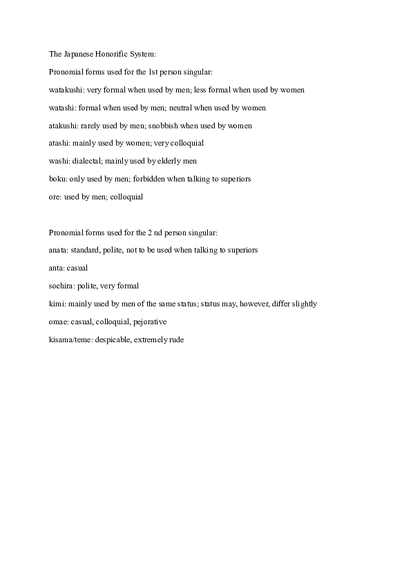 (DOC) The Japanese Honorific System