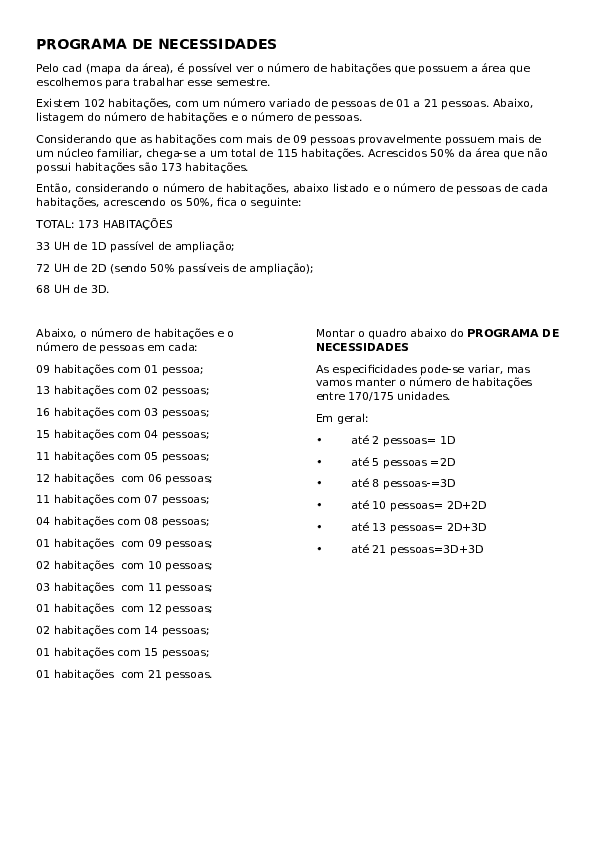 (DOC) PROGRAMA DE NECESSIDADES