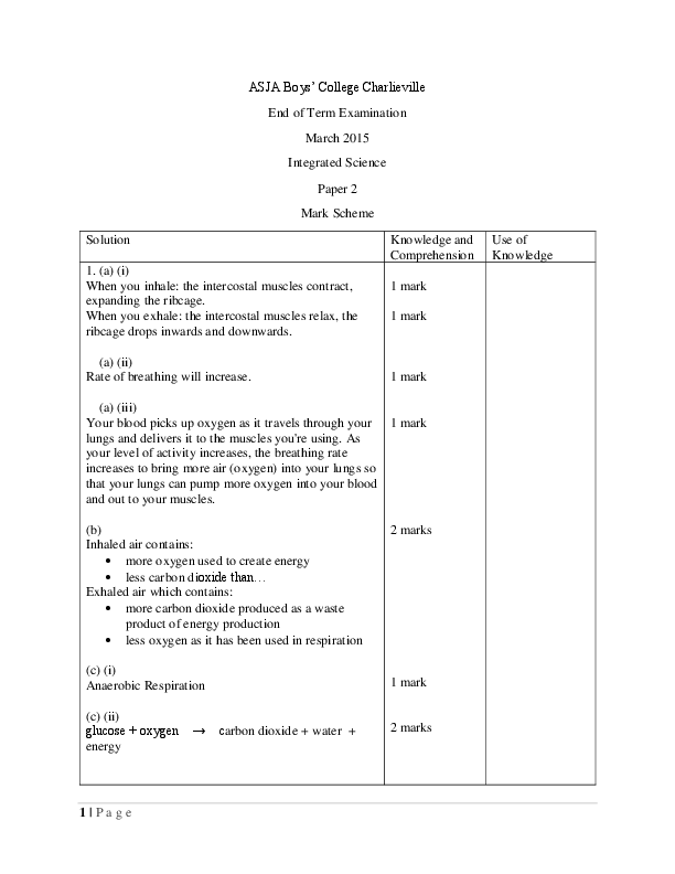 (PDF) Integrated Science form 5 paper 2 - March 2015 mark scheme