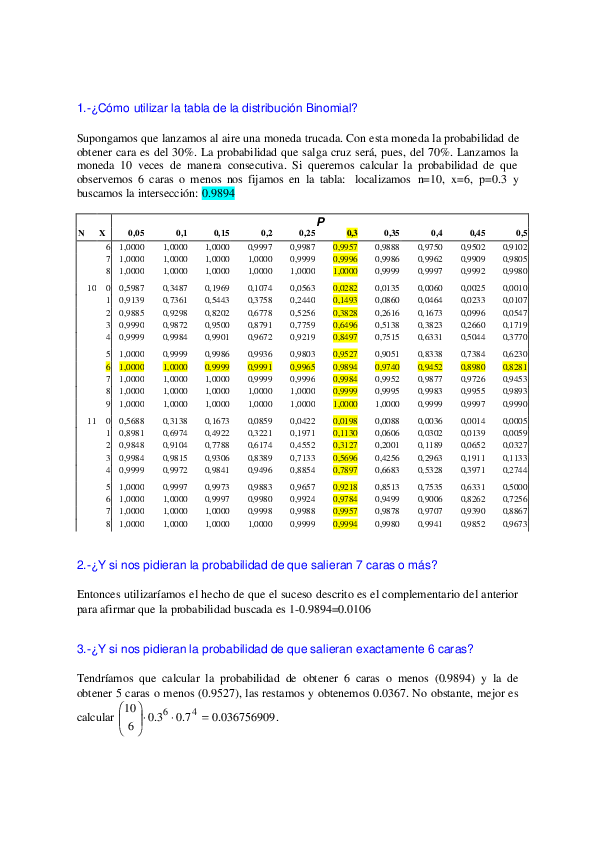 (PDF) Como usar tablas de distribucion binomial